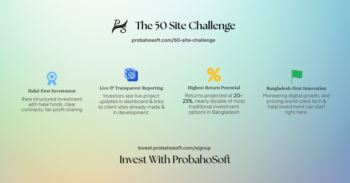 Halal Invest | ProbahoSoft 50 Site Challenge